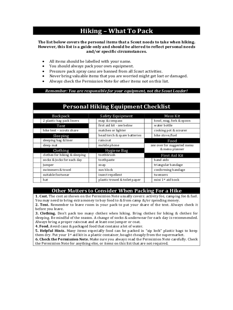 Fillable Online The Scout Hiking Essentials: 10 Must-Haves For A Safe ... Fax Email Print ...