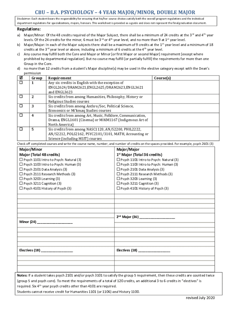 Fillable Online TABLE OF CONTENTS. Cape Breton University Academic ...