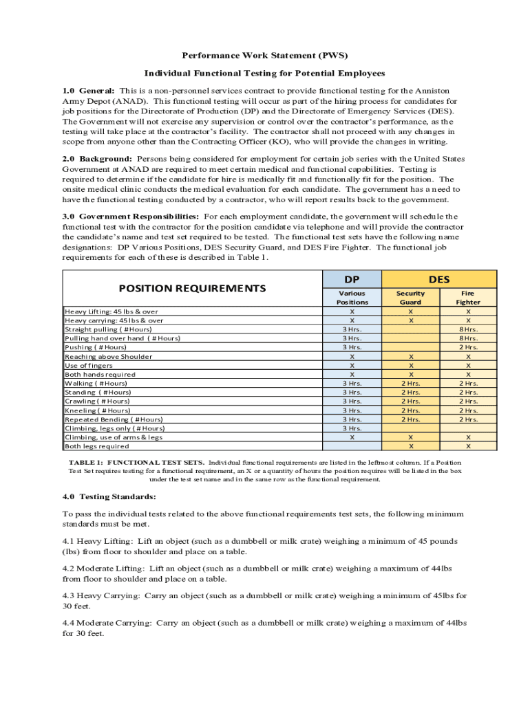 Fillable Online request for quotation - Warren Procurement Network - U ...
