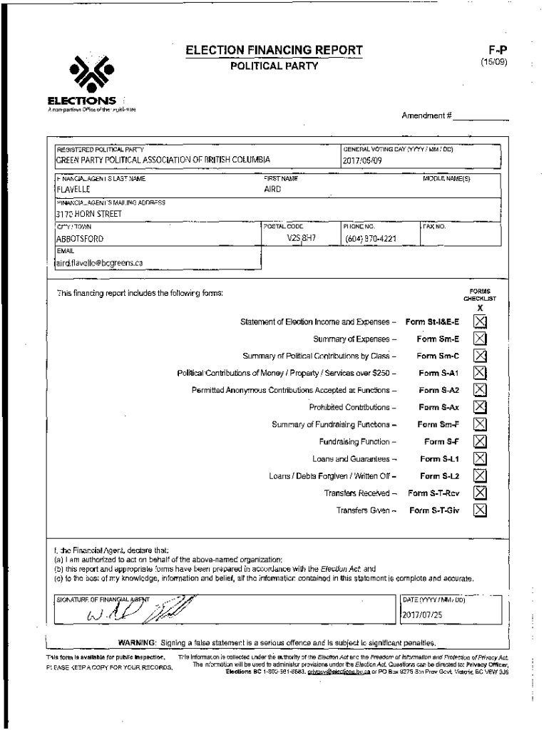 Fillable Online Partisan vs. Nonpartisan Elections Fax Email Print - pdfFiller