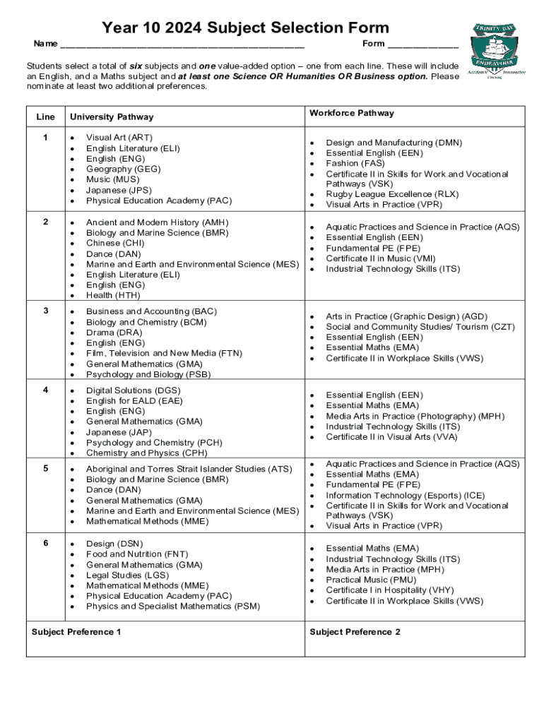 Fillable Online trinitybayshs eq edu Year 10 2024 Subject Selection ...
