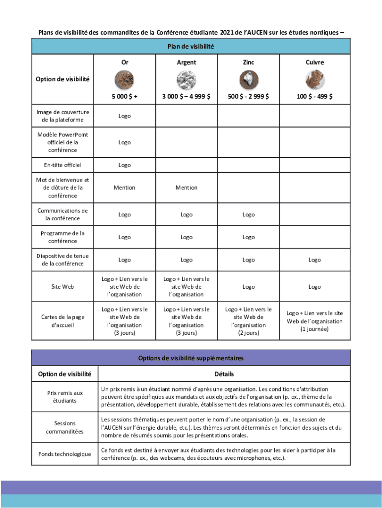 Remplissable En Ligne Plans de visibilit des commandites de la ...