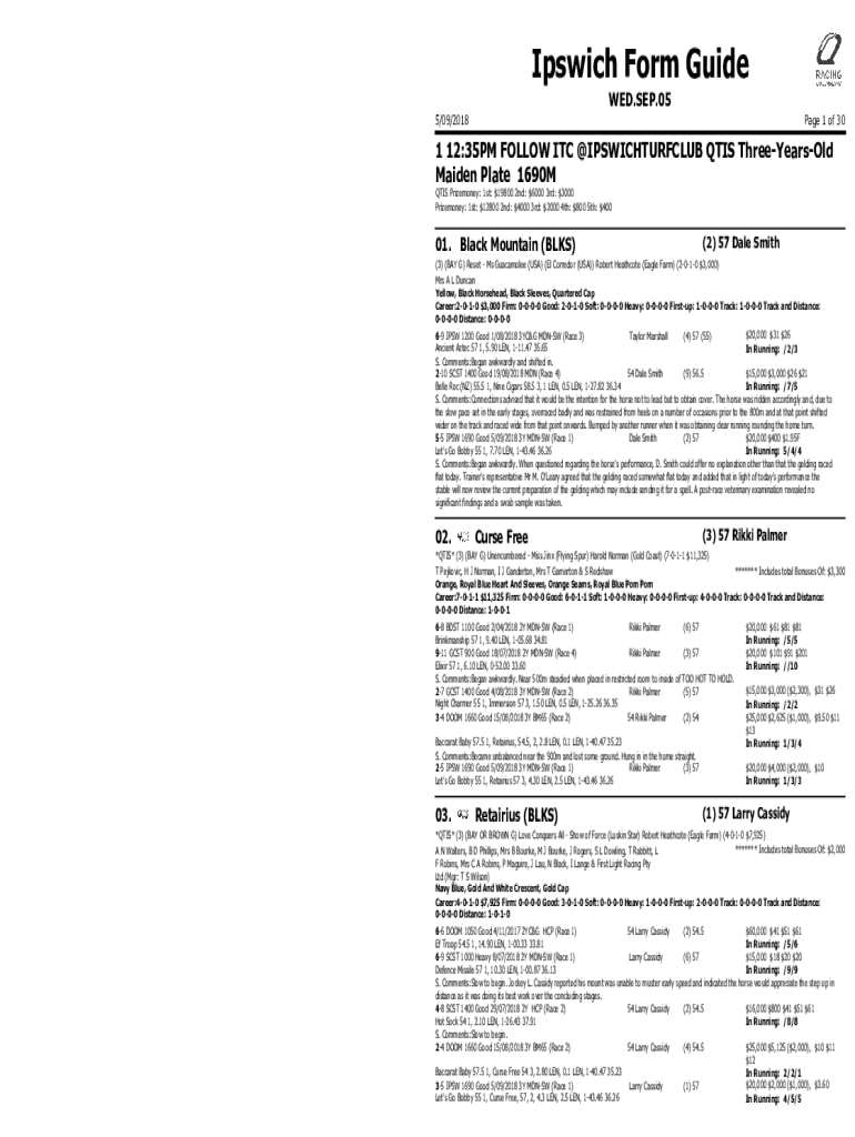 Fillable Online 1 12:35PM FOLLOW ITC IPSWICHTURFCLUB QTIS Three-Years ...