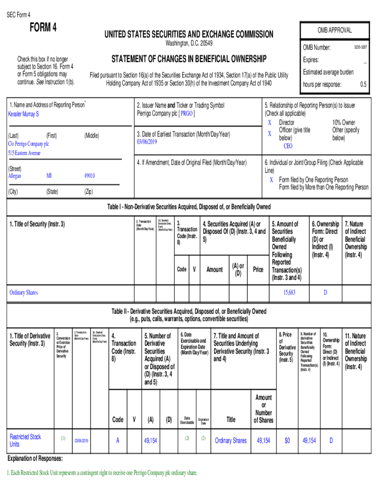 Fillable Online mayafiles tase co Kessler Murray S Fax Email Print ...