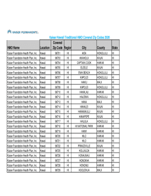 Fillable Online Northwest Non-Medicare Service Area Zip Codes Fax Email ...
