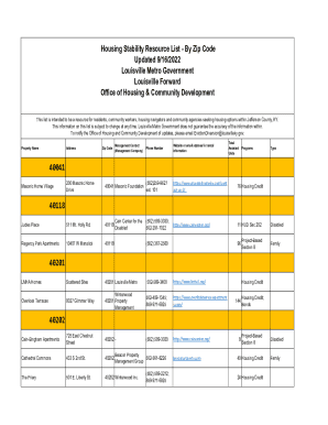 Fillable Online Housing Stability Resource List - Organized By Type Fax ...