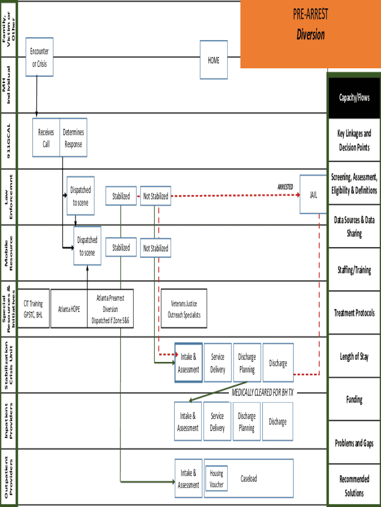 Fillable Online Victims' Compensation Program - NH Department of ...