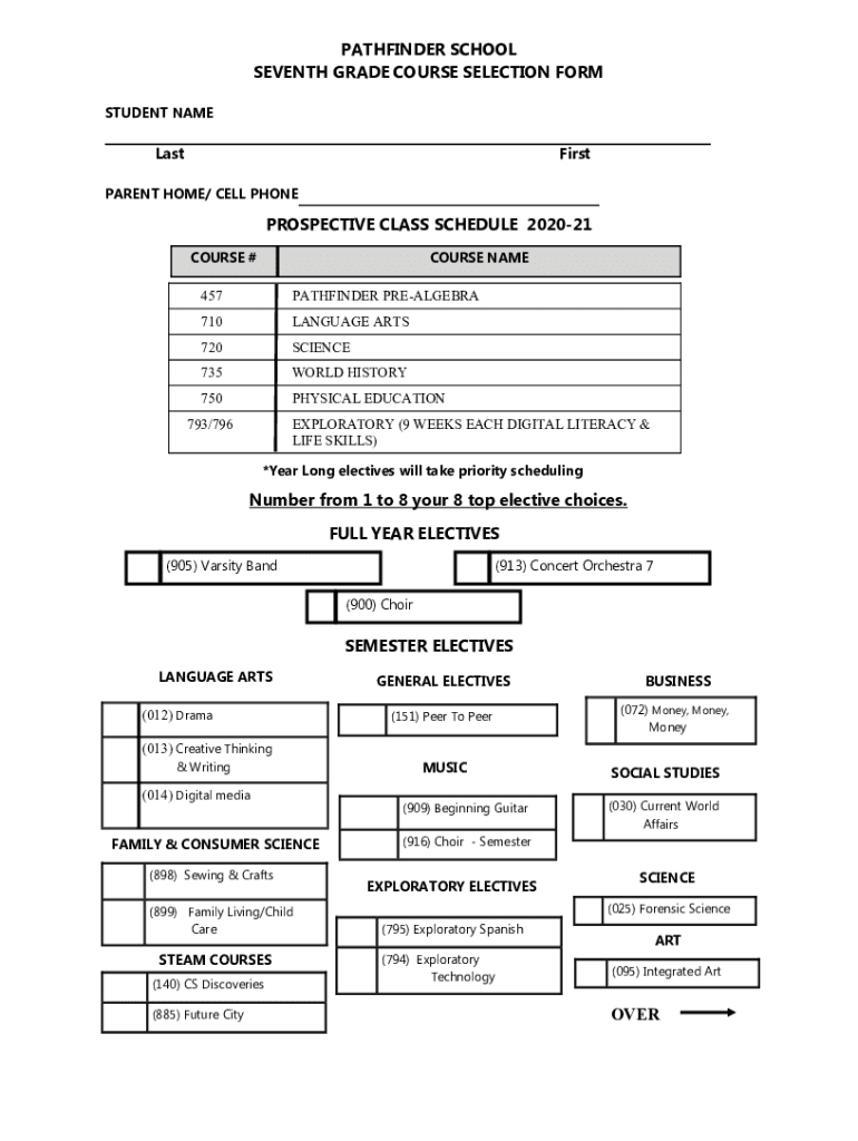 Fillable Online pathfinder school seventh grade course selection form ...