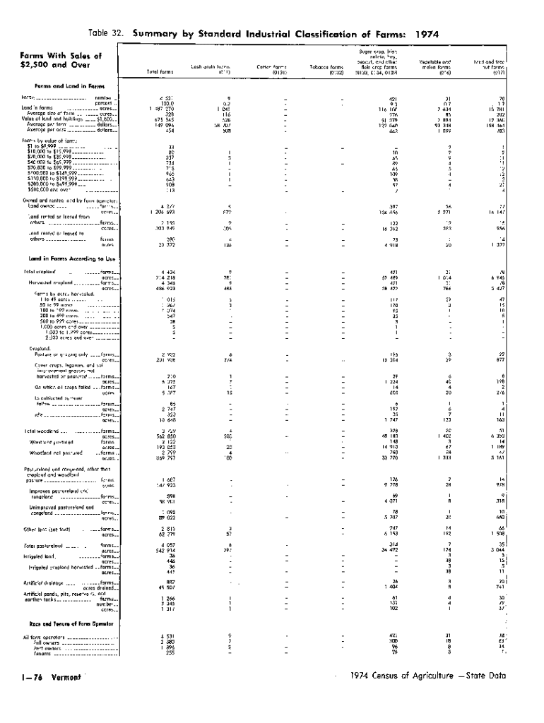 Fillable Online Agriculture, Chapter 296-307, WAC Fax Email Print - pdfFiller