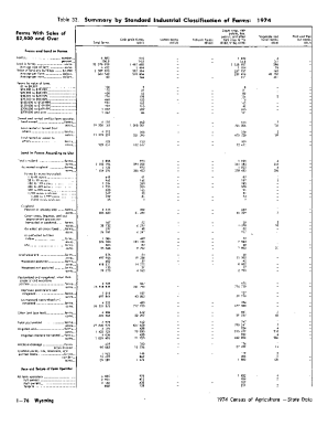 Fillable Online Standard Industry Codes (SIC) Appendix Fax Email Print ...