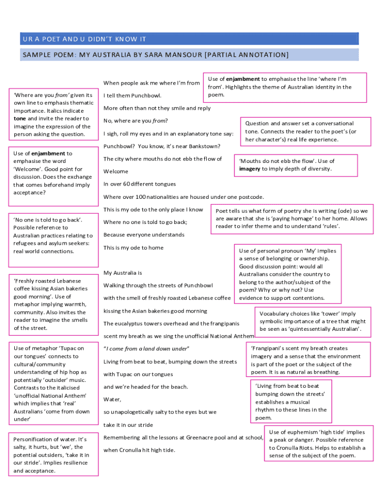 Fillable Online sample poem: my australia by sara mansour partial ...