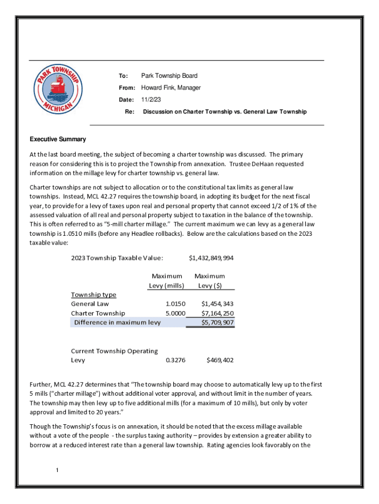 Fillable Online Howard Fink, Manager Fax Email Print - pdfFiller