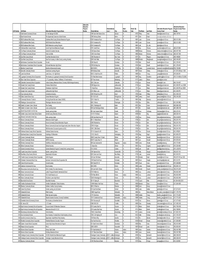 Fillable Online Unable to map south korean Areas using postal codes Fax ...