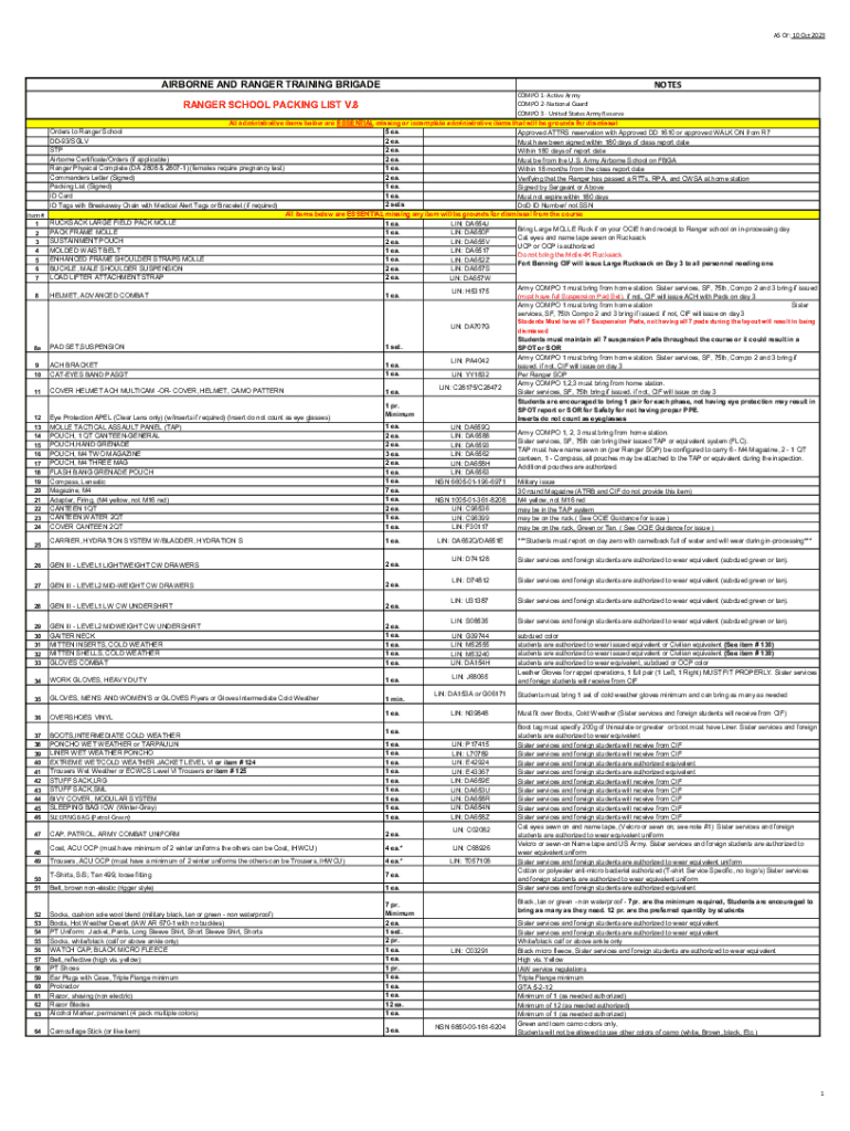 Fillable Online Active Component, National Guard, and US Army Reserve ...