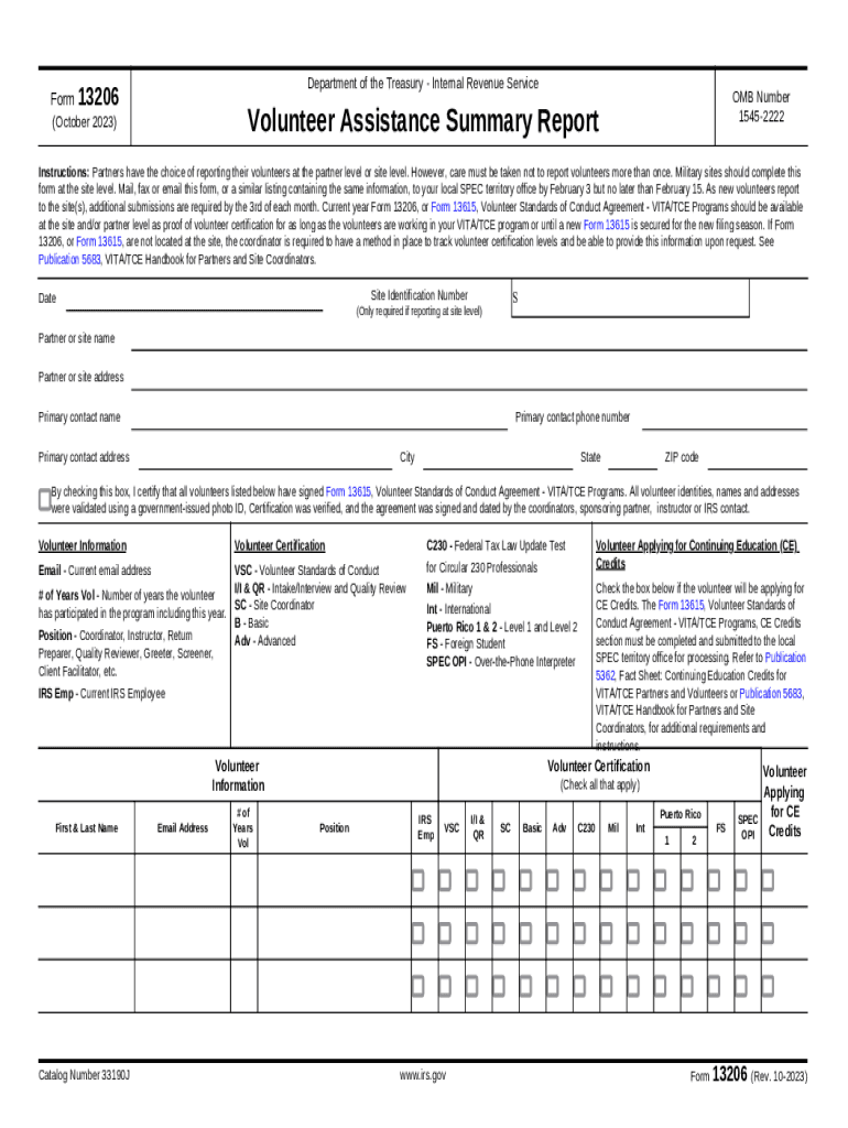 Form 13206: Fill out & sign online | DocHub