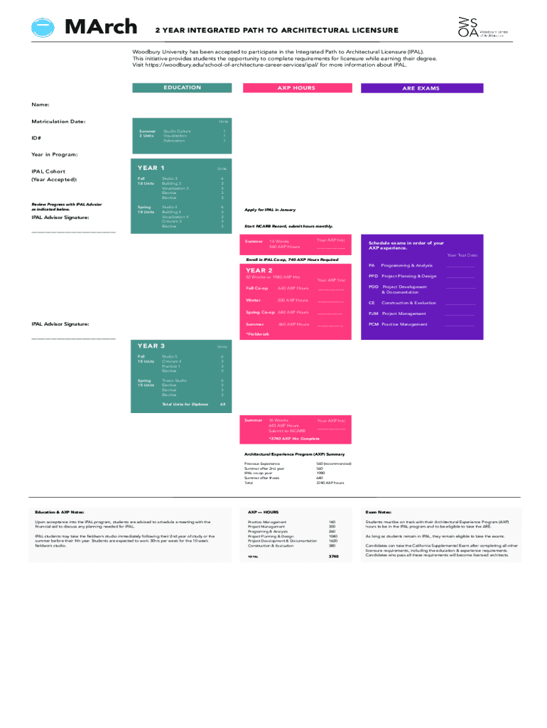 Fillable Online Integrated Path To Architectural Licensure Ipal At Fax Email Print Pdffiller 