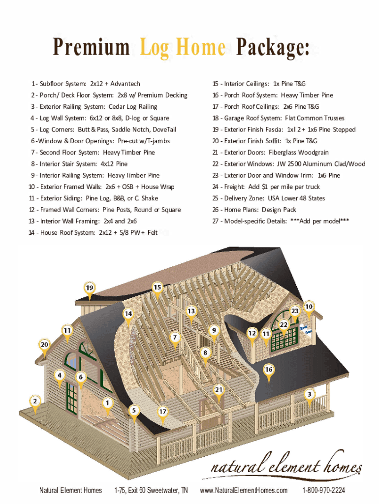 Fillable Online Log Home Packages - Jim Barna Log & Timber Homes Fax ...