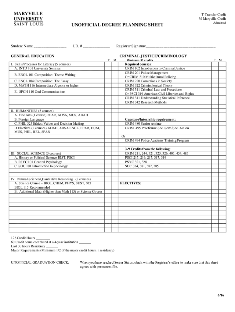 Fillable Online 21-22 History Degree Planning Sheet Fax Email Print ...