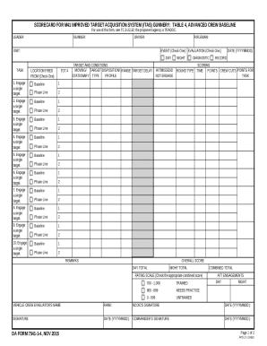 Fillable Online armypubs army SCORECARD FOR M41 IMPROVED TARGET ...