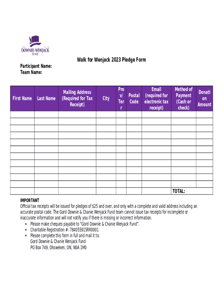 w-4-w-pledge--2023-docx-da3021.docx Doc Template | pdfFiller