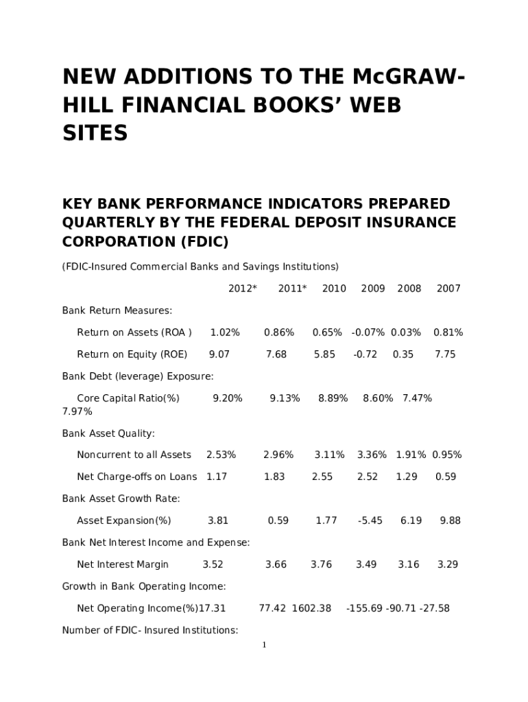 consolidation in banking and financial services - Mheducation Doc ...