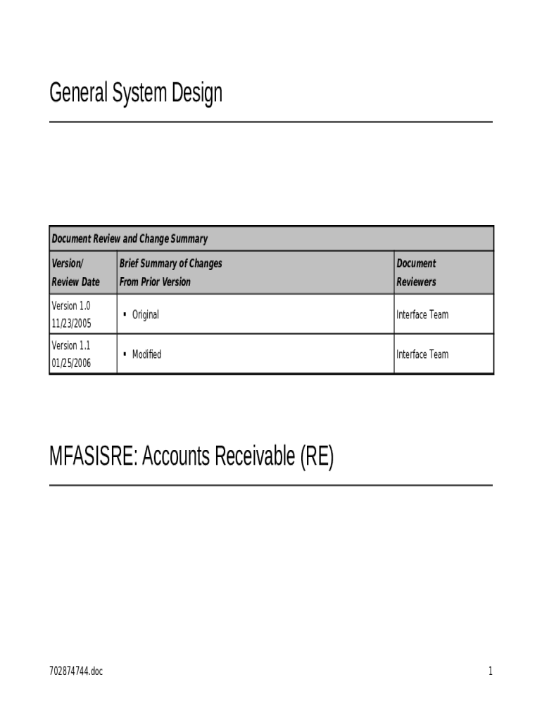 CS 465 Software Design Document Template Part 1.docx Doc Template | pdfFiller