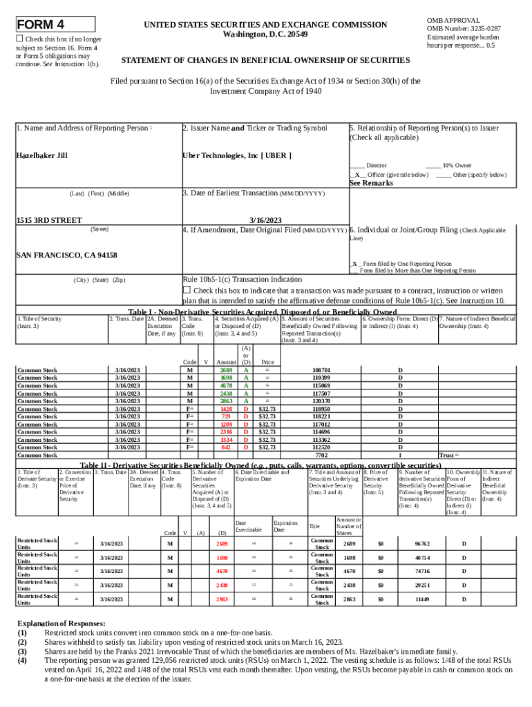 Shares withheld to satisfy tax liability upon vesting of restricted ...