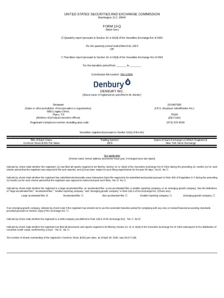 The number of shares outstanding of the registrant's Common Stock ...