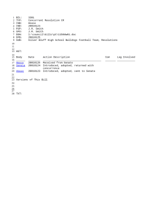 Silver Bluff High School Bulldogs Football Team, Resolutions Doc ...