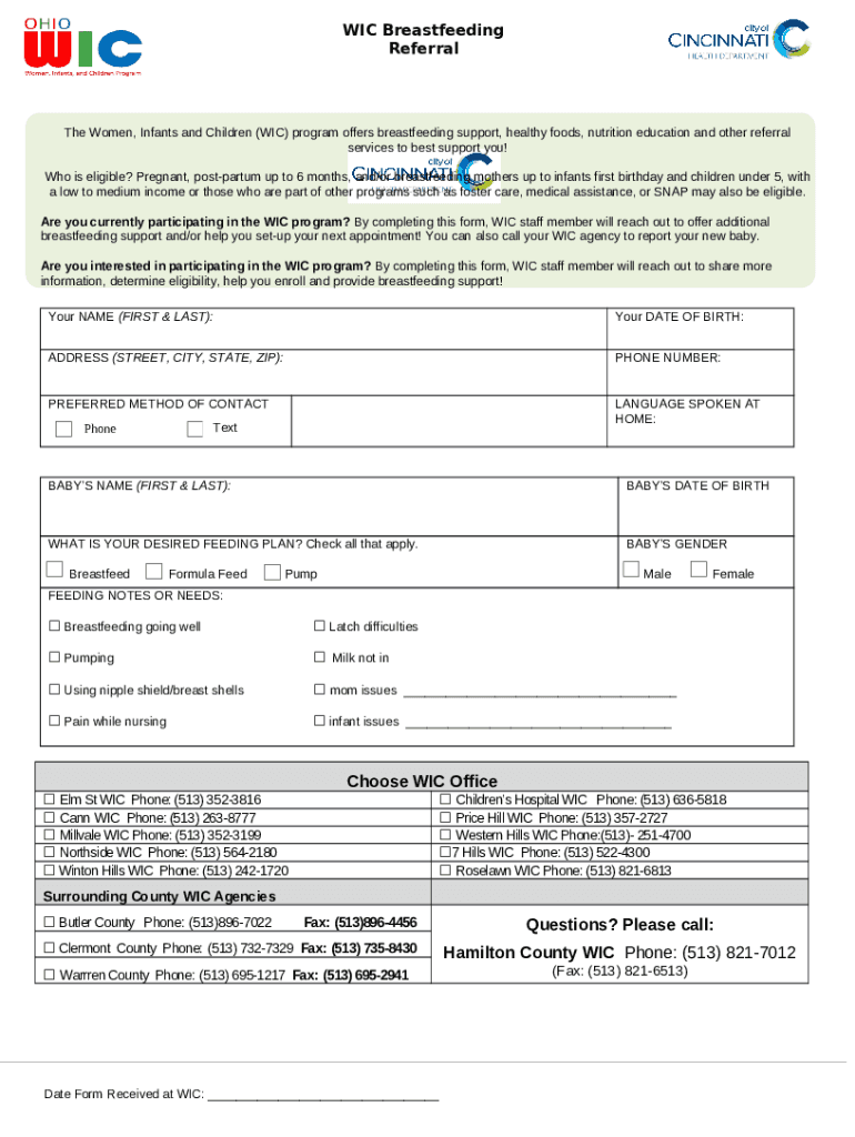 About WIC - WIC at a Glance Doc Template | pdfFiller