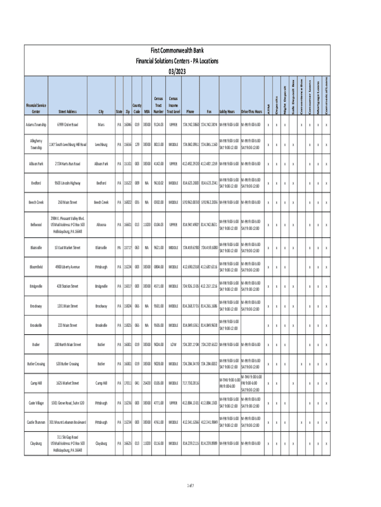 Fillable Online Code MSA Fax Email Print - pdfFiller