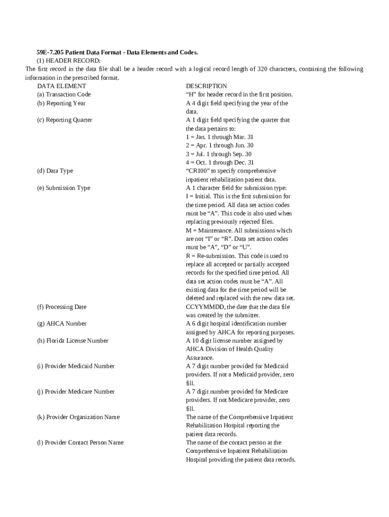 Samples Guide - OpenIDM 4 Doc Template | pdfFiller