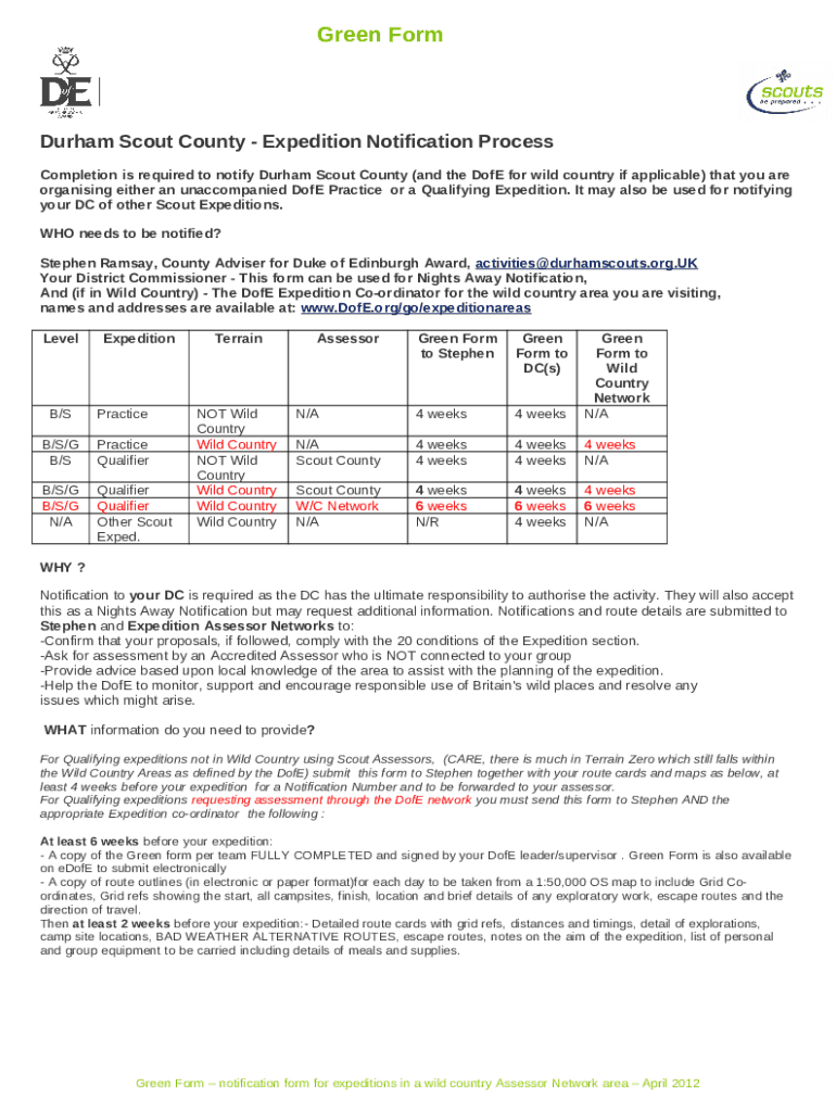 Educational Visits, Off-Site Activities and On-Site 'Adventures' Doc ...