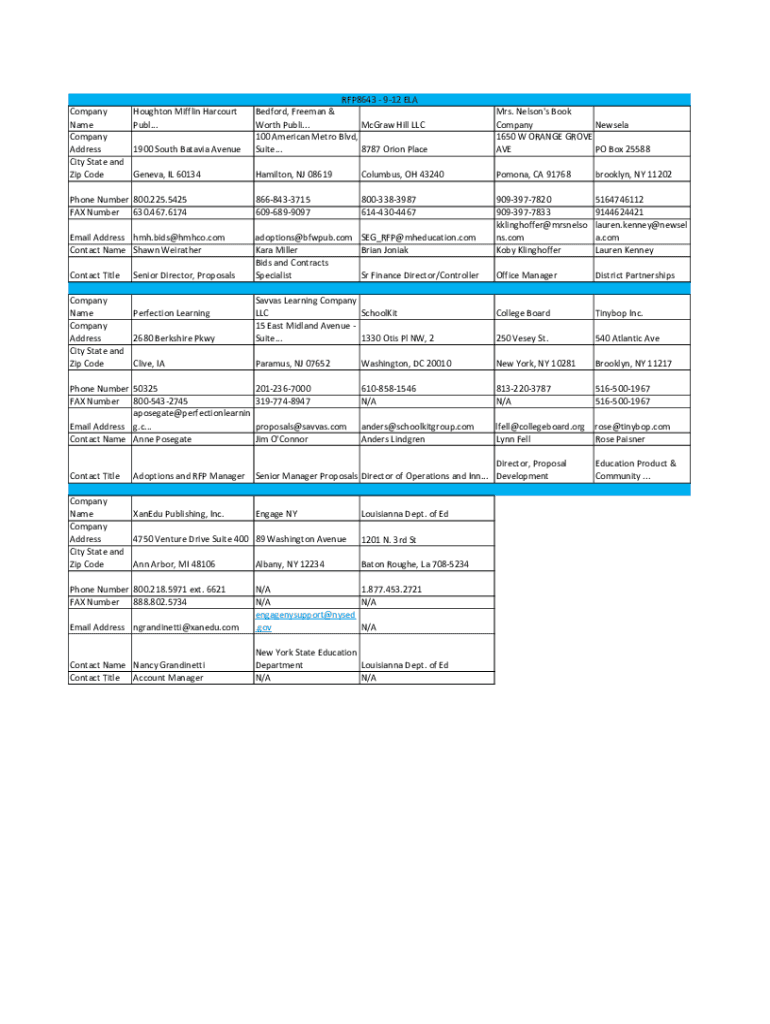 Fillable Online Houghton Mifflin Industrial Facility - Geneva Fax Email ...