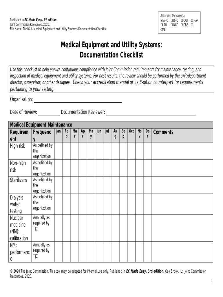 Inventory/High Risk Equipment/Maintenance Strategies ... Doc Template ...