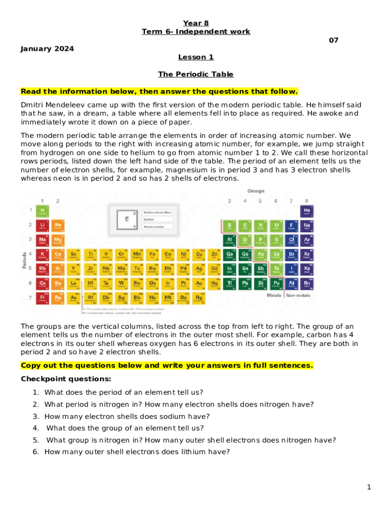 Dmitri Mendeleev is often regarded as the father of ... Doc Template ...