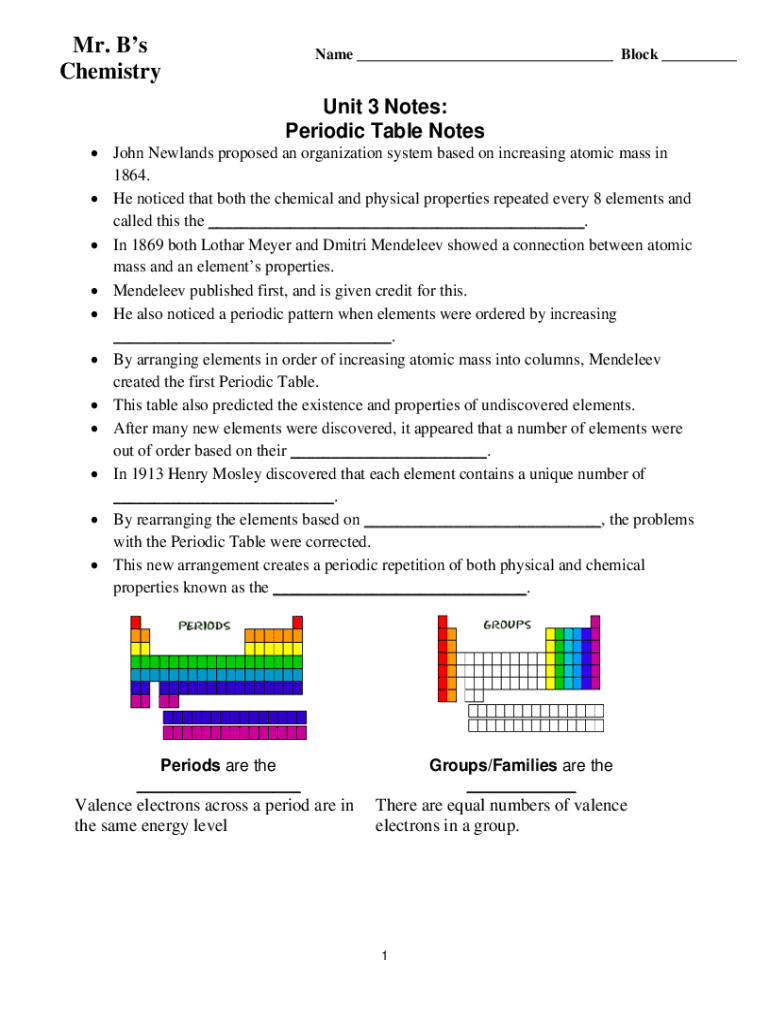 Fillable Online Unit 3 - Note Packet.docx Fax Email Print - pdfFiller