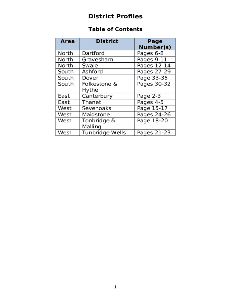 Safe Staffing (Rota Fill Rates and CHPPD) Collection Doc Template ...