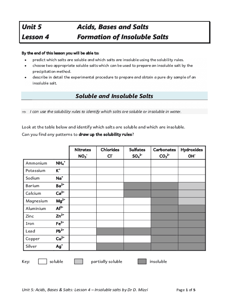 Fillable Online Solubility Rules Table - List of Salts & Substances ...