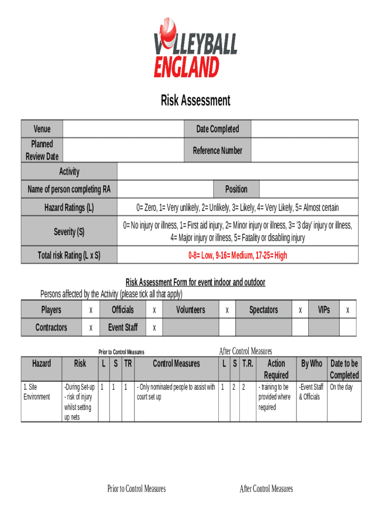 Risk Assessment for SLT Doc Template | pdfFiller