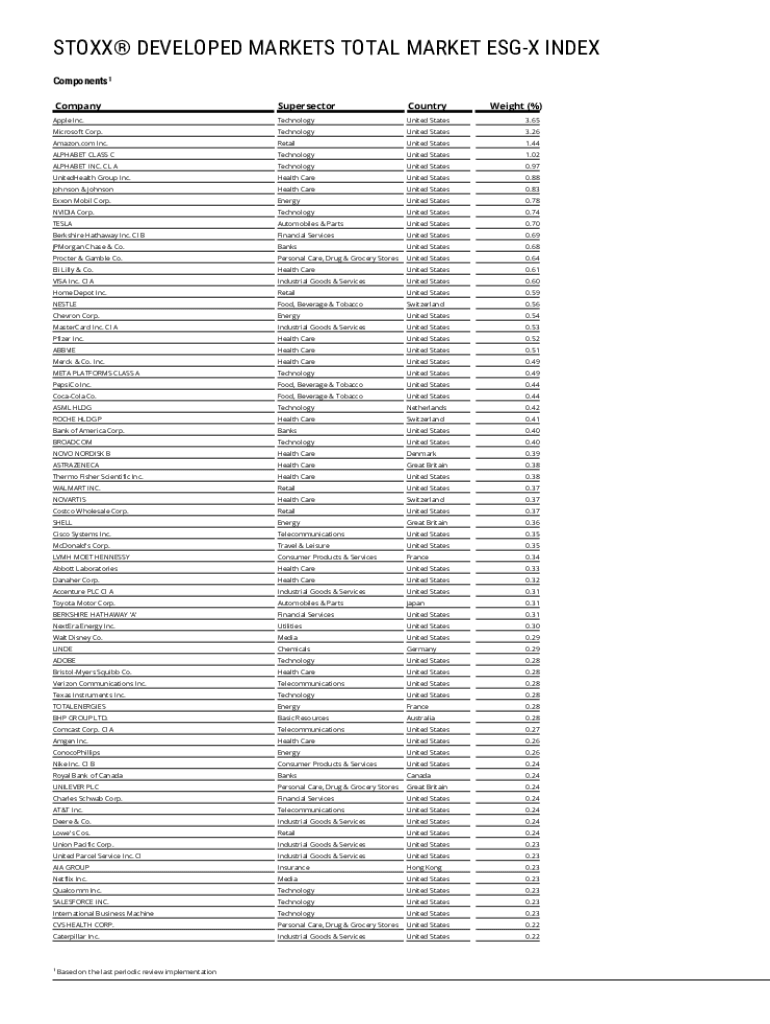 Fillable Online Disadvantages of having the retail version of Office ...