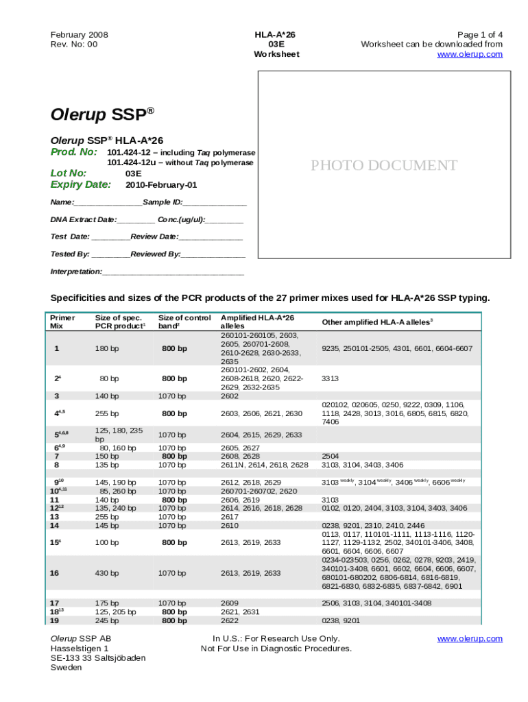 Olerup SSP Kits including Taq Polymerase Calculation ... Doc Template ...