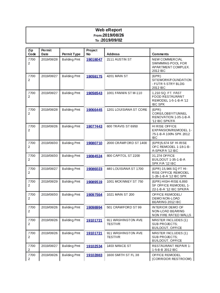 2111 AUSTIN ST Doc Template | pdfFiller