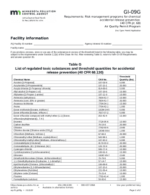 GI-09G Requirements. used for determining whether a facility applying ...