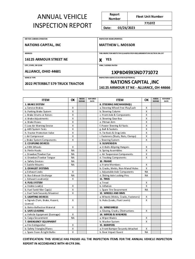 Fillable Online 2-Annual-vehicle-inspection-inspector-certification ...