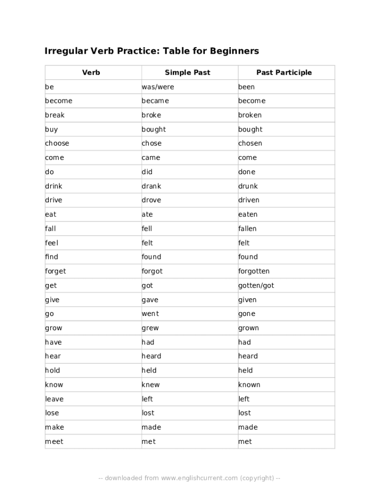 Irregular Verb List & Exercises (Beginner & Intermediate ESL) Doc Template | pdfFiller