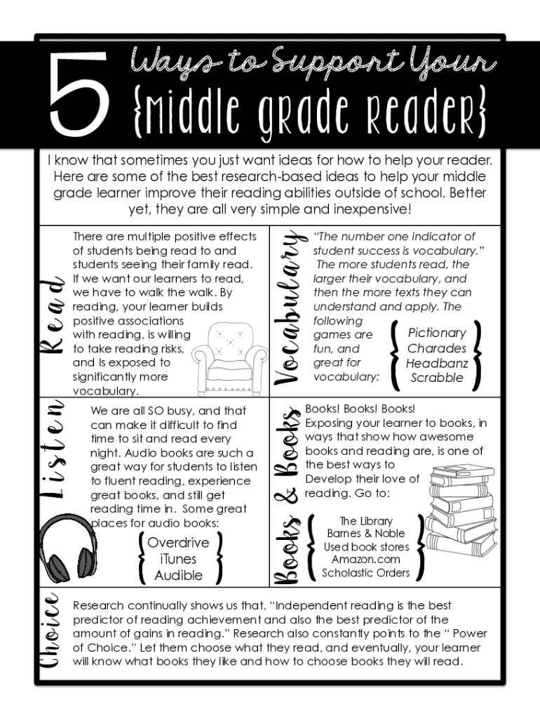 Fillable Online 20 Ways to Keep Your Middle Schooler Interested in ...