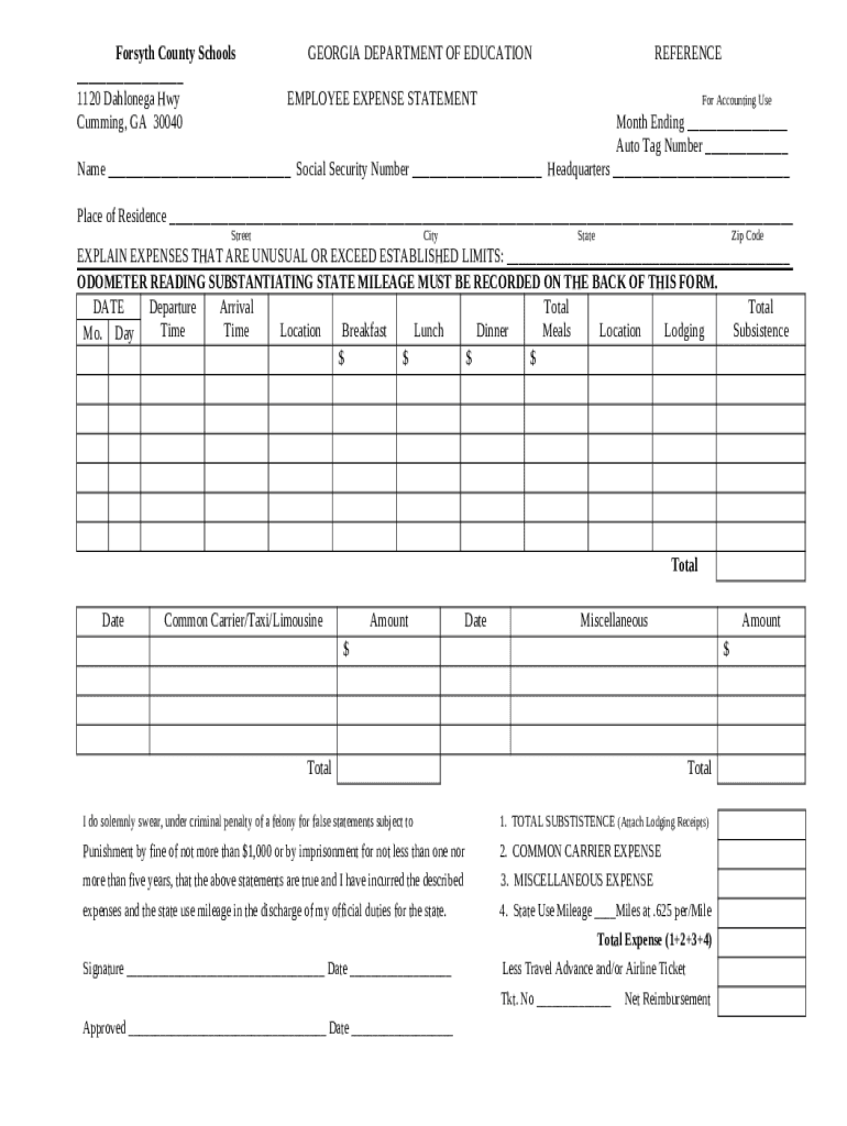 Motor Vehicles - Forsyth County Tax Doc Template | pdfFiller