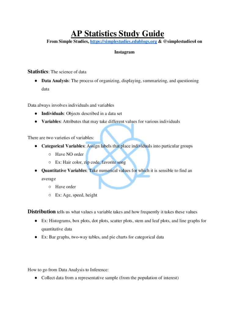 Fillable Online Unit 1: One-variable data AP Statistics Course Review ...