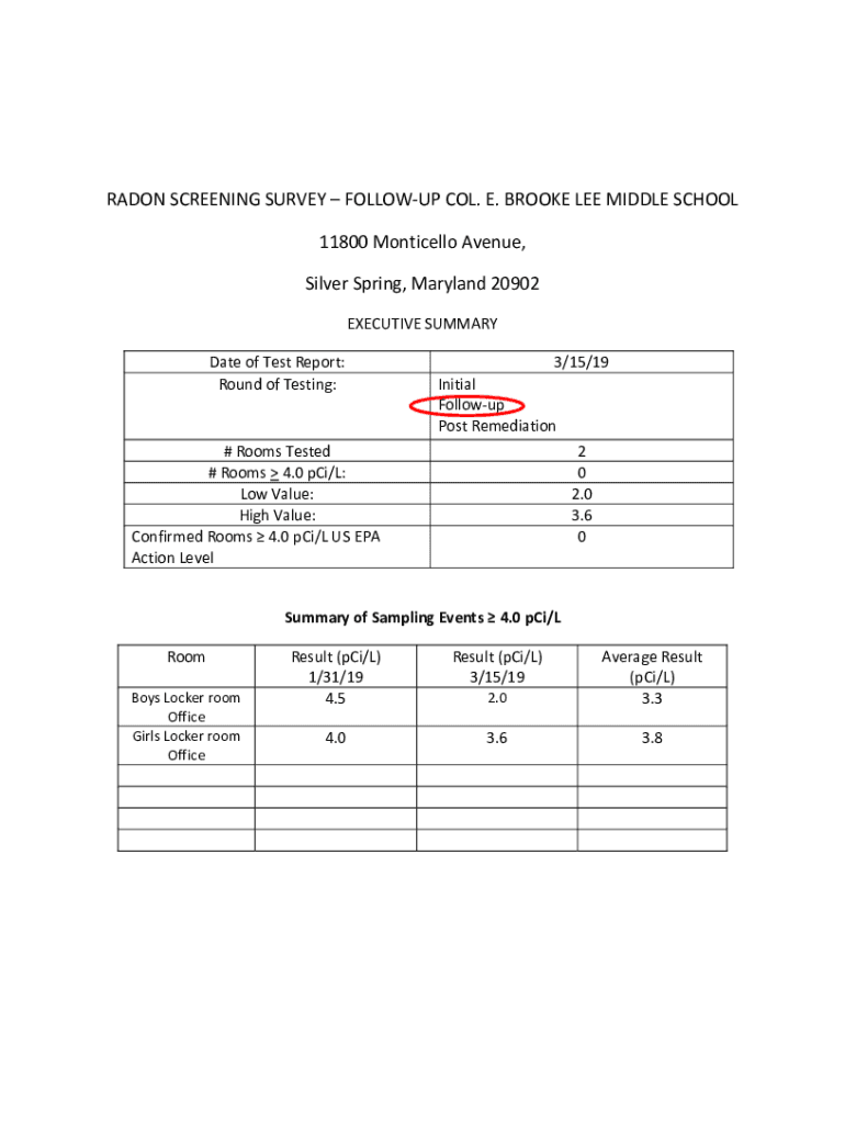Fillable Online mcps-radon-survey-report---eb-lee- ... Fax Email Print ...